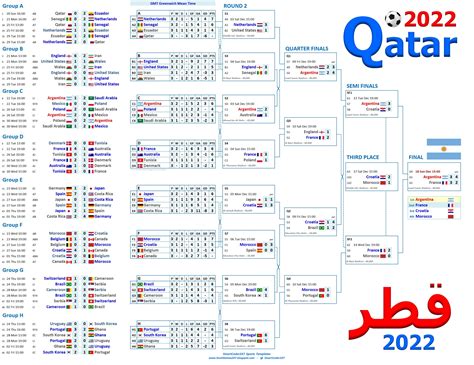 Smartcoder 247 Qatar 2022 Football Wallcharts And Excel Templates