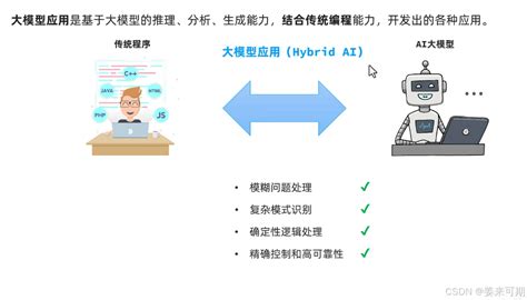 黑马 springai deepseek 实战：从对话机器人到企业级知识库的大模型开发全攻略 java 薑墨尘 deepseek技术社区