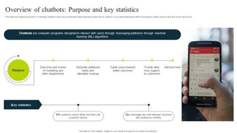 Key Purpose Using Business Powerpoint Presentation And Slides Slideteam