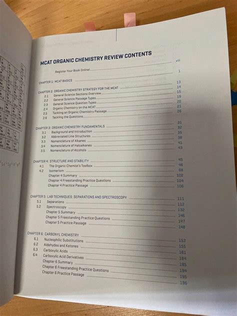 Mcat Organic Chemistry Review Hobbies And Toys Books And Magazines