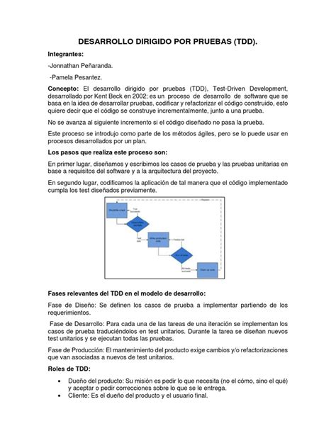 desarrollo dirigido por pruebas tdd pdf desarrollo guiado por