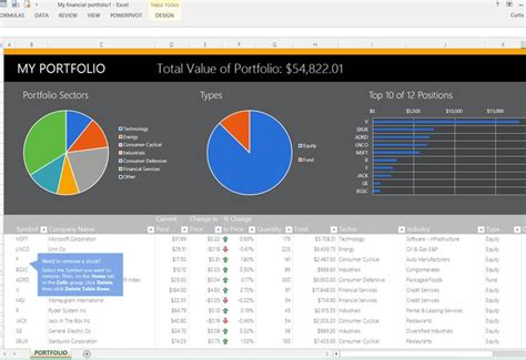 Excel Transformations Data Dashboard Excel Positivity