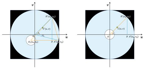 An Automatic Defect Detection System For Petrochemical Pipeline Based