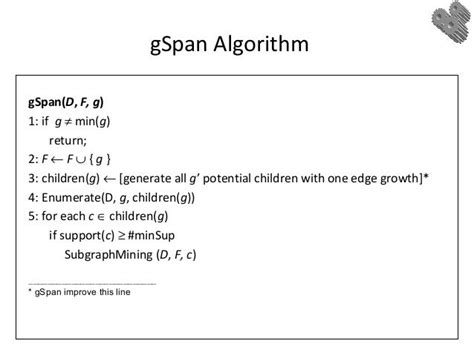 Graph Mining Seminar2009