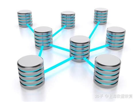 删除金蝶数据库后恢复的方法 知乎