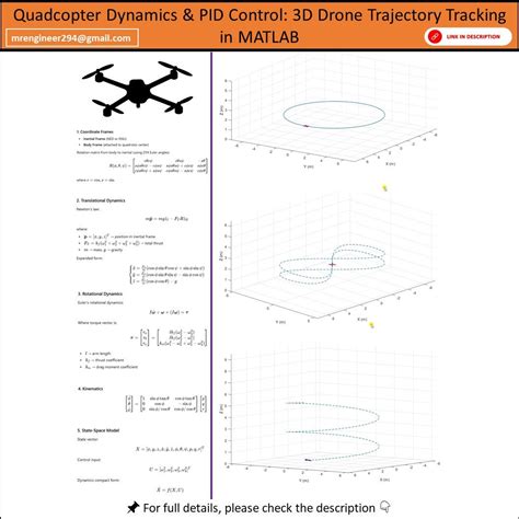 Quadcopter Dynamics And Pid Control 3d Drone Trajectory Tracking In