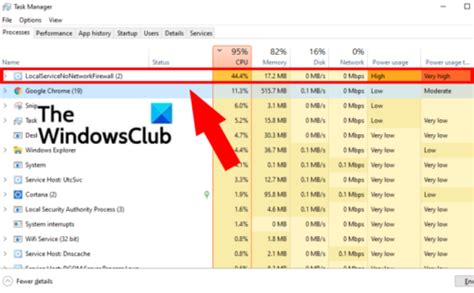 Localservicenonetworkfirewall High Cpu Or Power Usage