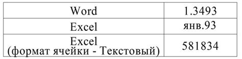 Как в Excel отключить Scroll Lock