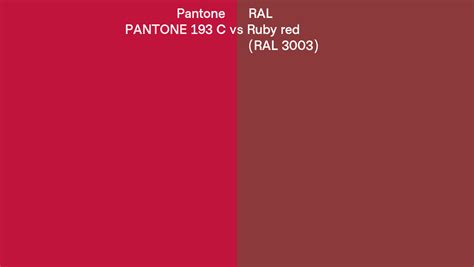 Pantone 193 C Vs Ral Ruby Red Ral 3003 Side By Side Comparison