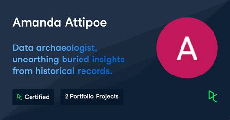 Amanda Attipoe Data Analyst