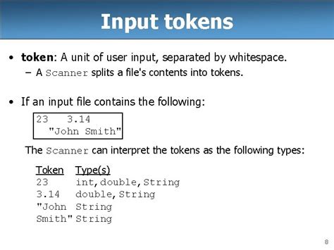 Building Java Programs Chapter 6 File Processing Inputoutput