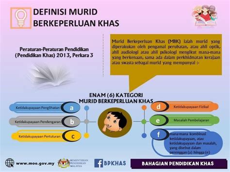 Garis Panduan Program Pendidikan Inklusif Murid Berkeperluan Khas