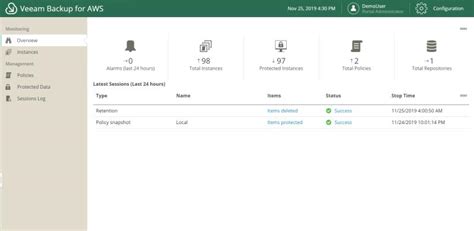 Veeam Software On Linkedin Veeambackup Veeam