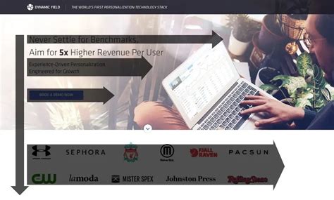 Page Layout Design Explained Website Layout Ideas