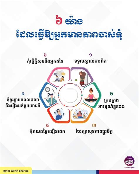 ៦ យ៉ាងដែលធ្វើឱ្យអ្នកមានភាពចាស់ទុំ 🍀🥰 Ams Central