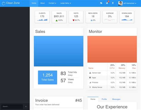 扁平化bootstrap社交博客类型后台管理模板