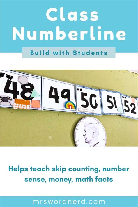 Classroom Number Line Interactive And Daily Skip Counting Practice