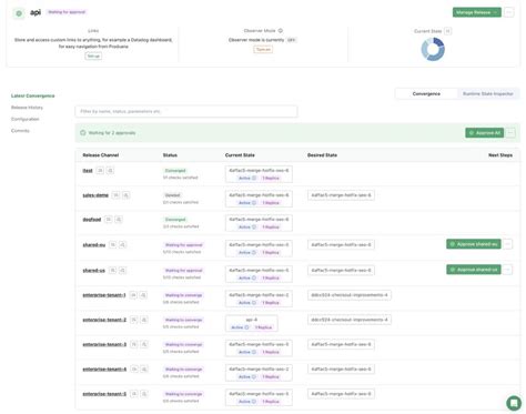 How To Start Single Tenant Environments With Terraform Andrew Fong