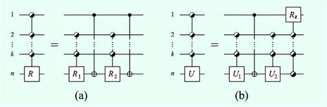Decomposition Of A Uniformly Controlled One Qubit Gate A One