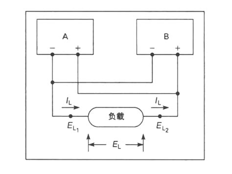 Parallel Dc Circuit Parameters Constant Current Source And Shunt