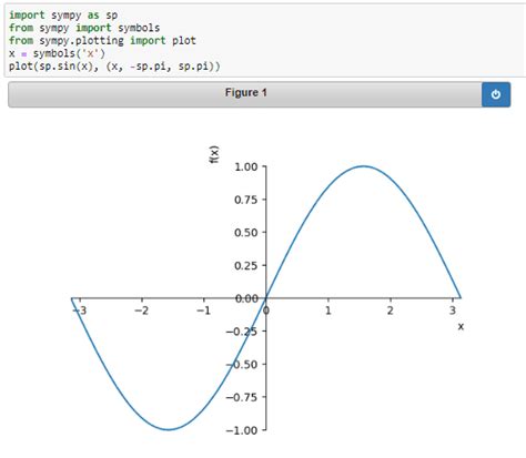 How To Make An Animation In Sympy Using Python