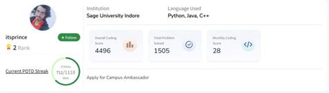 Last Two Lines Are Amazing Sir Prince Singh Behind Every Small Task To Any Big Achievement You
