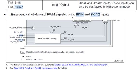 Solved Bkin Input To Shutdown Pwm For Motor Stmicroelectronics Community