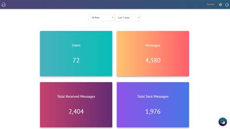 Coren - StartupBase