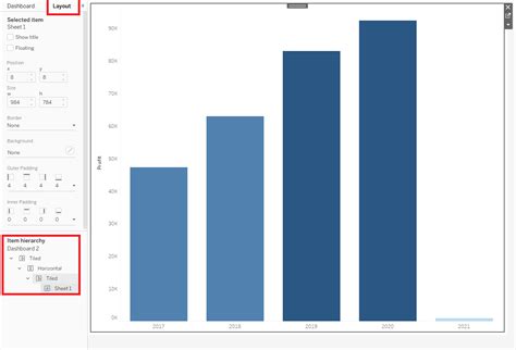 Tableau Padding And Container Tips The Data School Down Under