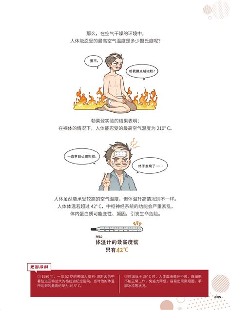 漫画科普：比知识有趣的冷知识3 漫友文化官方网站