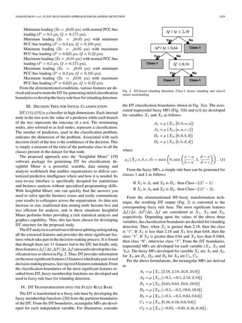 126 A Fuzzy Rule Based Approach For Islanding Pdf