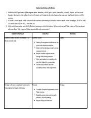 Setting SMART Goals For Academic Success And Personal Growth Course Hero