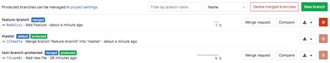 Branches Gitlab Bookstack