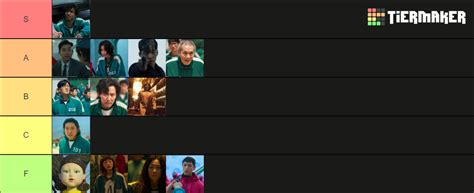 Squid Game Characters Tier List Community Rankings Tiermaker