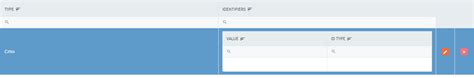 invisible data for nested datagrids after selecting a row blazor