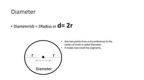 Circle Radius Diameter Circumference And Area PPT