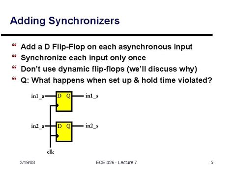 Ece Vlsi System Design Lecture Synchronizers