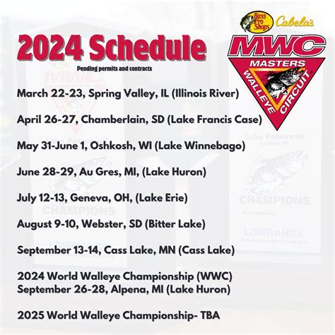 Bass Pro Events 2025 Liam Cowan