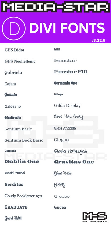 Complete Divi Font List Examples Previews Elegant Themes