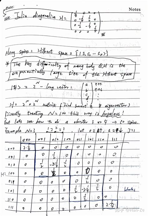 Dmrg And Ed Lecture Notes 知乎