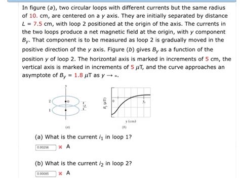 Solved In Figure A Two Circular Loops With Different Chegg