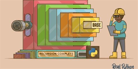 Recursion Recursion Recursion Dev Community