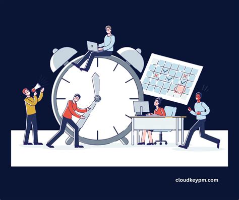 10 Effective Time Management Strategies For Managing Project Deadlines Cloudkeypm