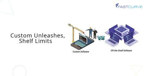 Custom Software Vs Off The Shelf Solutions Which Is Better