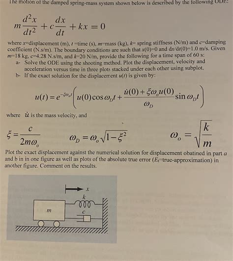 Solved The Motion Of The Damped Spring Mass System Shown Chegg