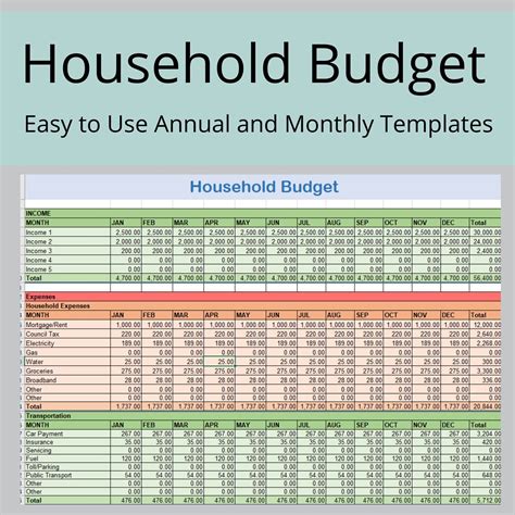 Best 13 Fortnightly Budget Spreadsheet Excel Budget Template Personal