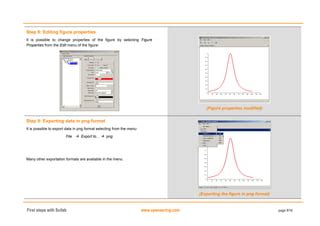 First Steps With Scilab PDF