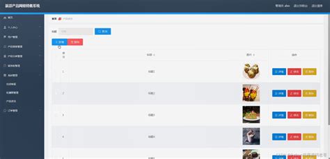 Java旅游产品网络销售系统开题源码基于java的景区销售系统设计 Csdn博客
