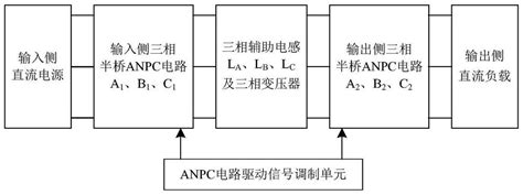 Hybrid Power Device Three Phase Three Level Anpc Dab Converter And Modulation Method Thereof