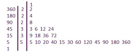 Quais são os divisores de 360 Matemática